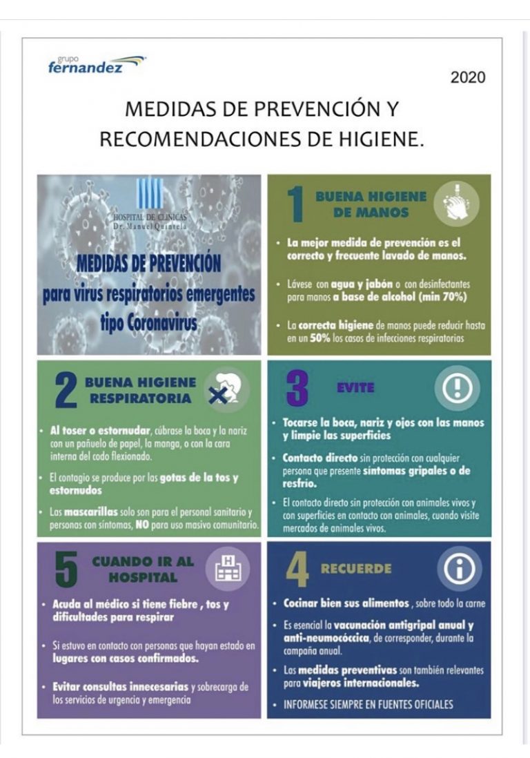 Covid-19 - Medidas de prevención y recomendaciones de Higiene - Grupo ...